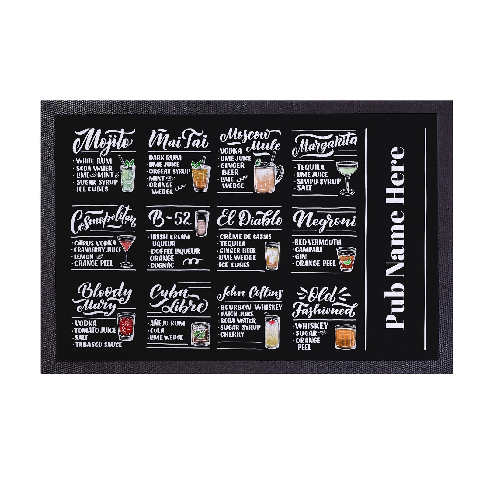 Cocktail Menu - Personalised Door Mat - 60cm x 40cm – https ...